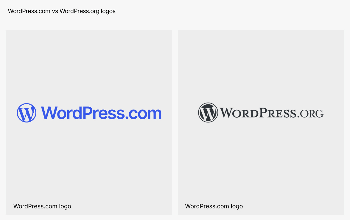 WordPress.com brand guidelines: naming, logos, and correct usage